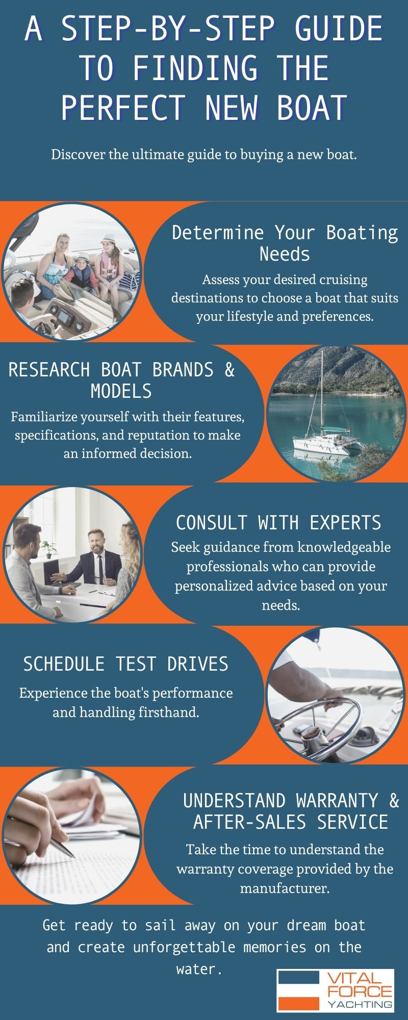 Boat Shopping 101: How to Buy a New Boat - vitalforceyachting.com